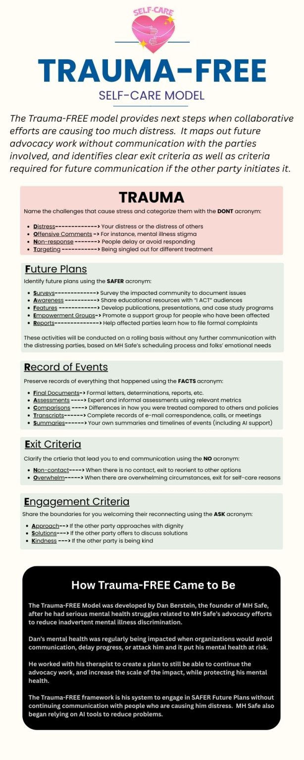 Trauma-FREE – Mental Health Safe